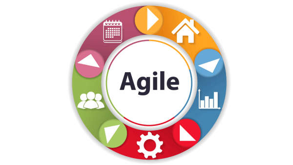 Scope Creep in Agile Software Projects - Intelligent Pathways