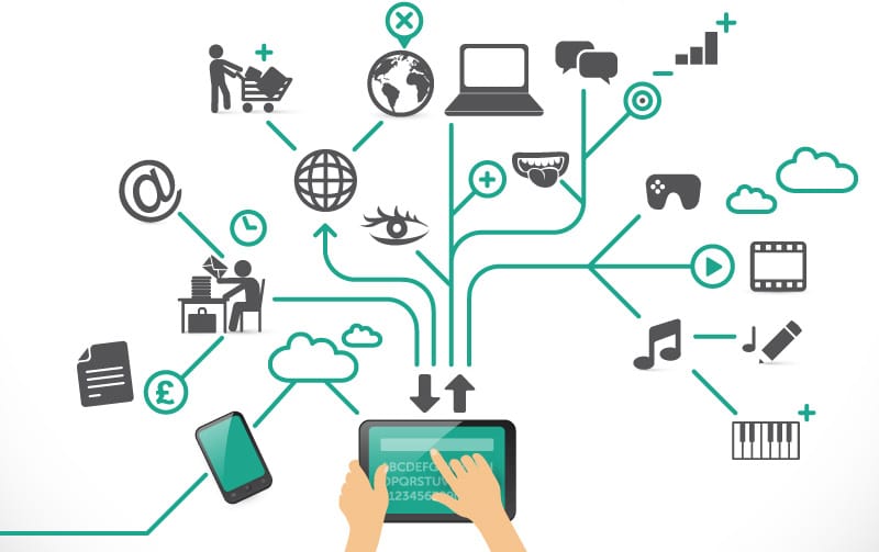 Building an Ecosystem for Automation Success - Intelligent Pathways