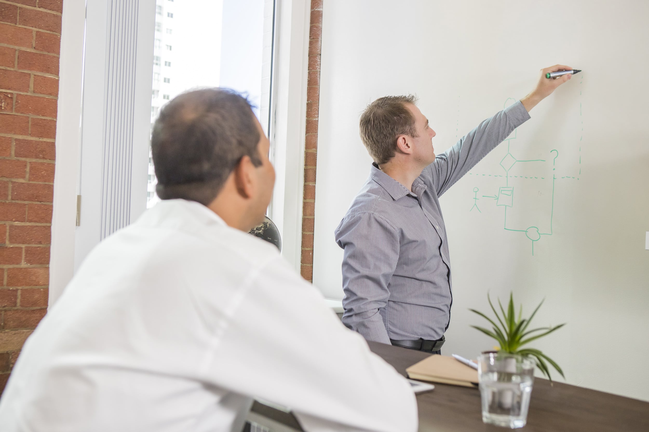 APIs & Integration | Intelligent Pathways