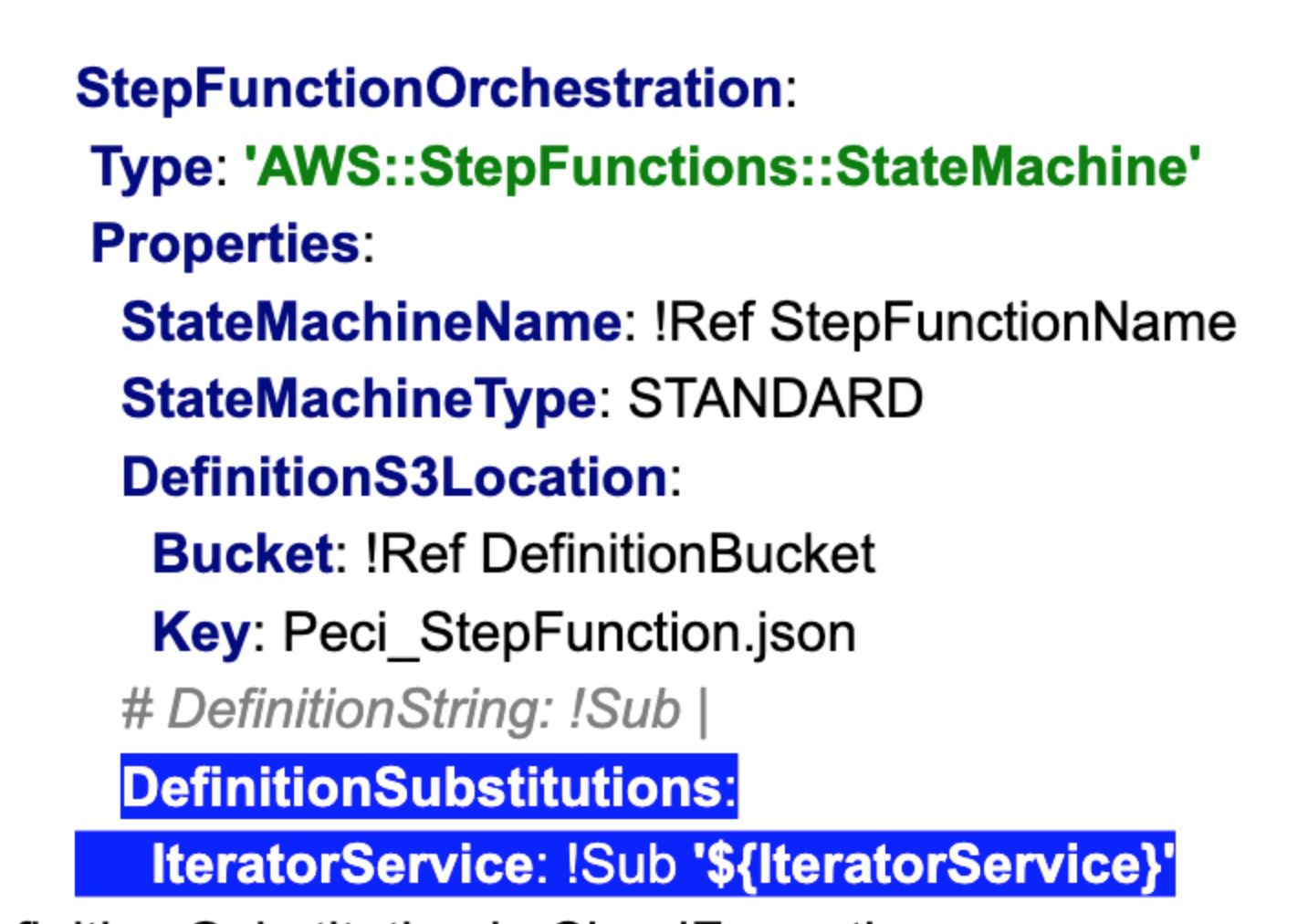Four Practical Lessons Building Integration Solutions on AWS - Intelligent Pathways